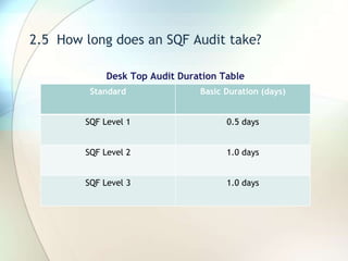 Implementing and Maintaining the Safe Quality Food (SQF) Code | PPTX