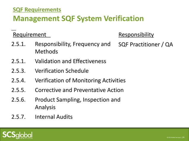 SQF Certification for Packaging Companies = Food Safety Success | PPTX