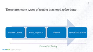 Accelerating Your Test Execution Pipeline | PPT