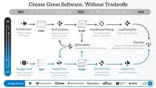 Accelerating Your Test Execution Pipeline | PPT