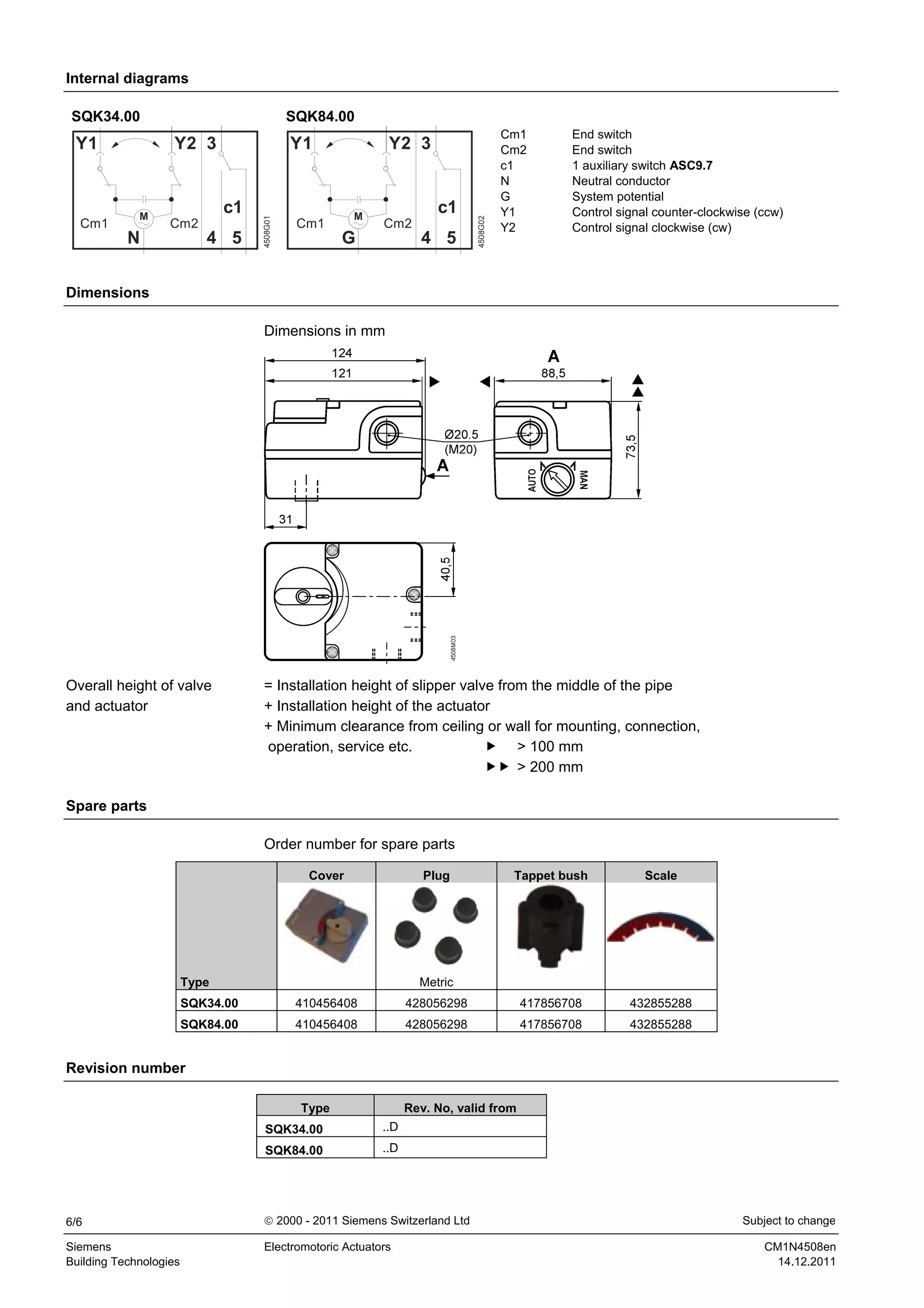 Sqk33.00 autres fiches_en | PDF
