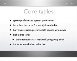 Under the Hood with MySQL | PPT