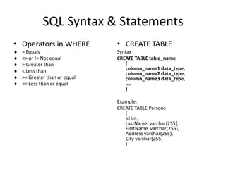 Sql | PPTX | Databases | Computer Software and Applications