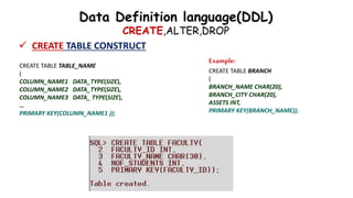 database concepts | PPT