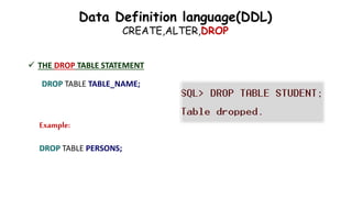 database concepts | PPT