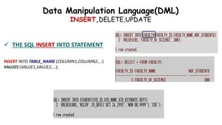 database concepts | PPT