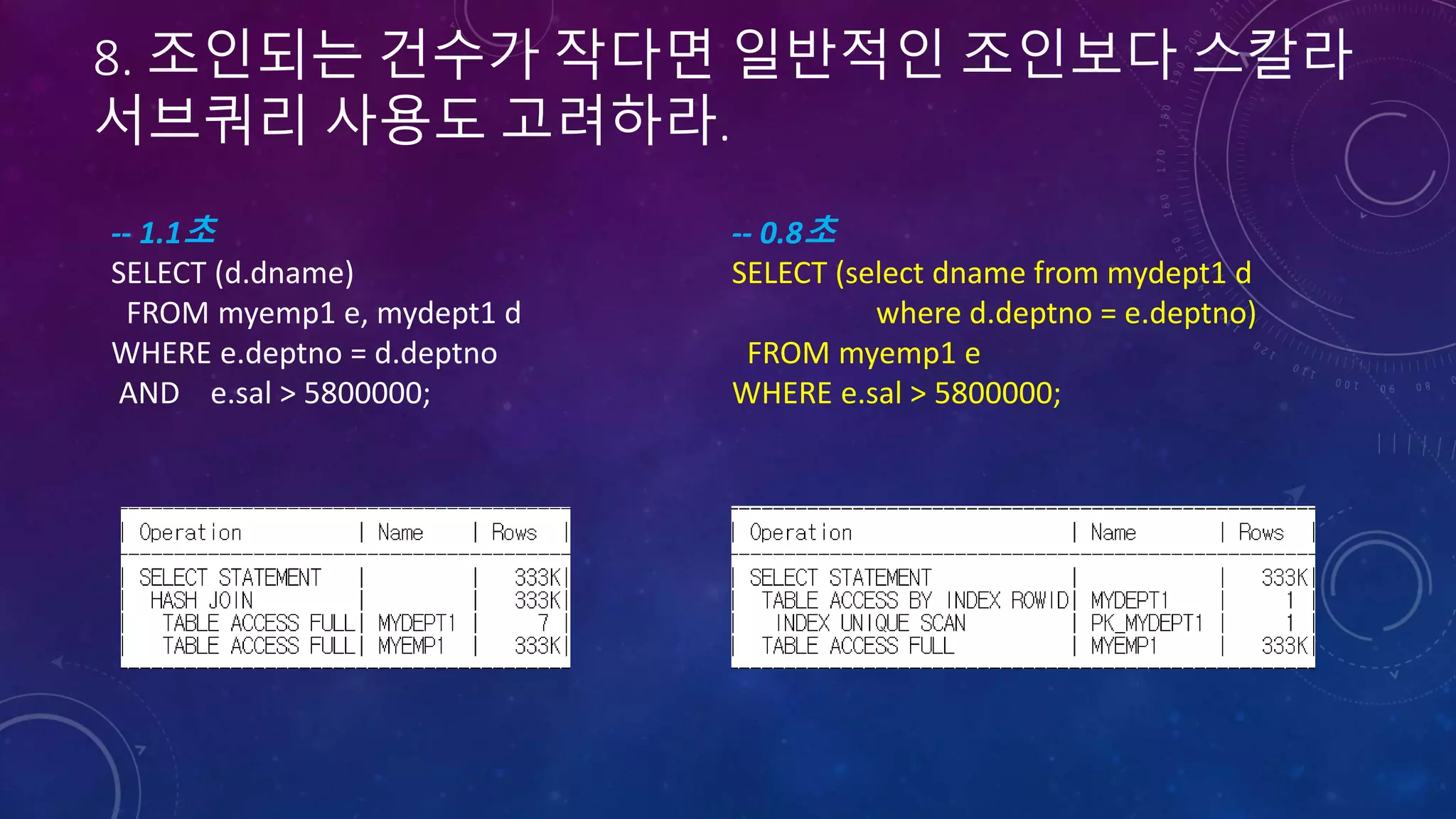 Sql초보자를 위한 쿼리최적화 For Sql튜닝sql쿼리작성tip최적화팁최적화된sql작성방법교육 Ppt
