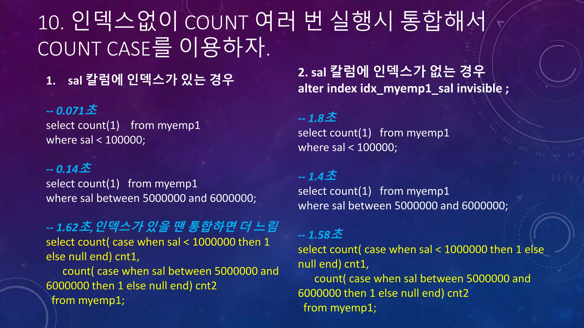 Sql초보자를 위한 쿼리최적화 For Sql튜닝sql쿼리작성tip최적화팁최적화된sql작성방법교육 Ppt