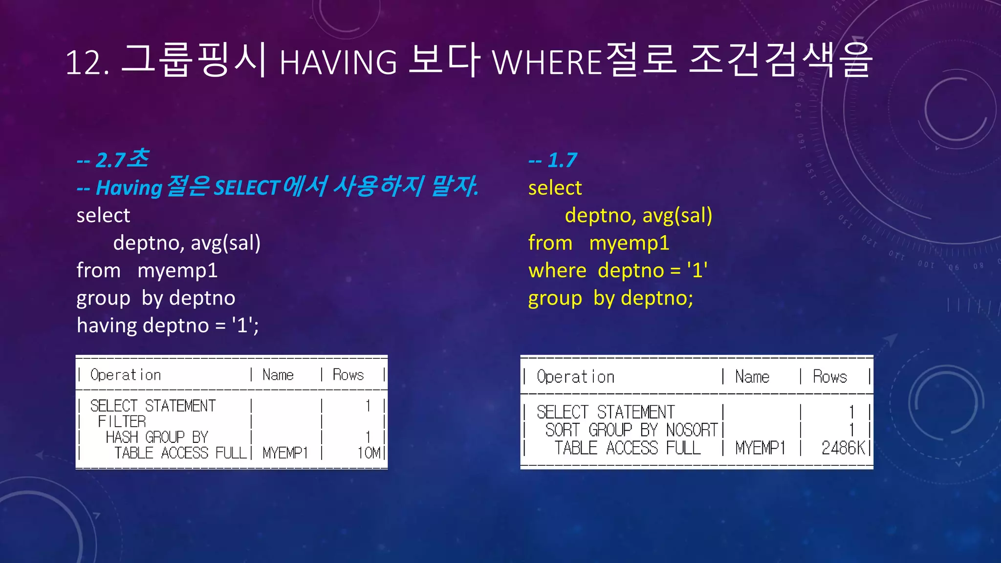 Sql초보자를 위한 쿼리최적화 For Sql튜닝sql쿼리작성tip최적화팁최적화된sql작성방법교육 Ppt