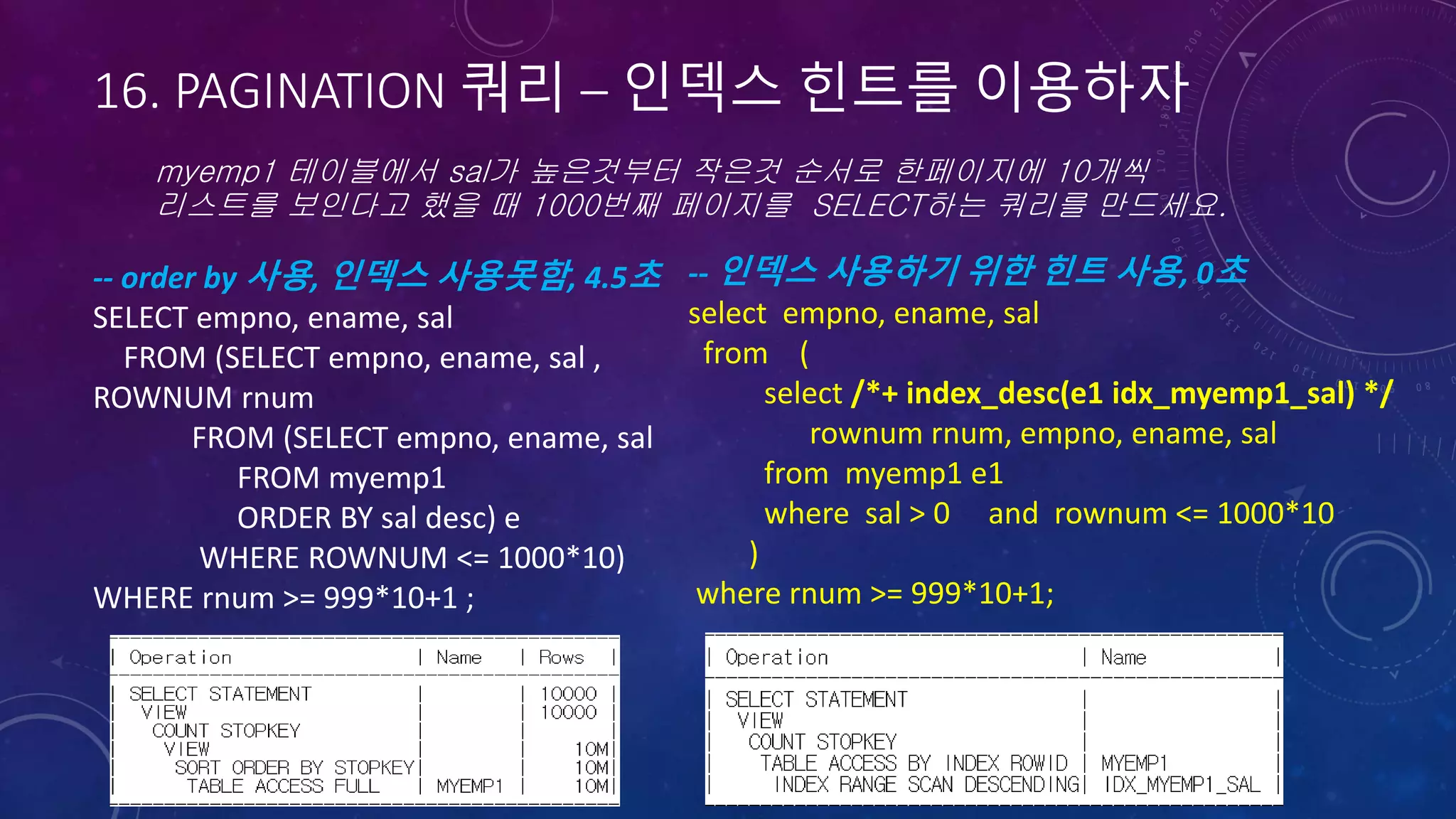 Sql초보자를 위한 쿼리최적화 For Sql튜닝sql쿼리작성tip최적화팁최적화된sql작성방법교육 Ppt
