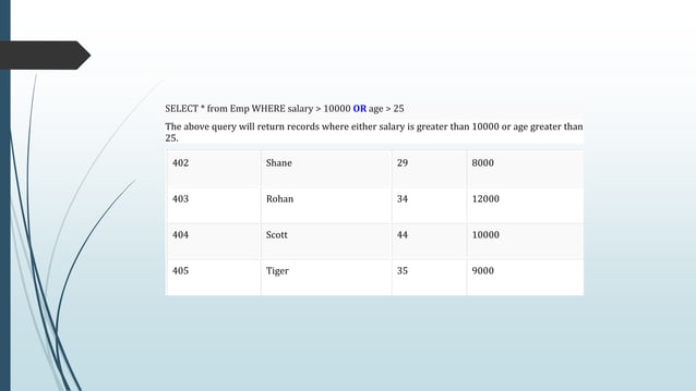 introdution to SQL and SQL functions | PPTX | Databases | Computer Software and Applications