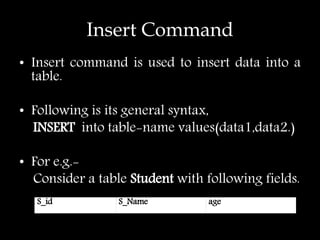 SQL(DDL & DML) | PPTX
