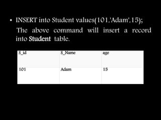 SQL(DDL & DML) | PPTX