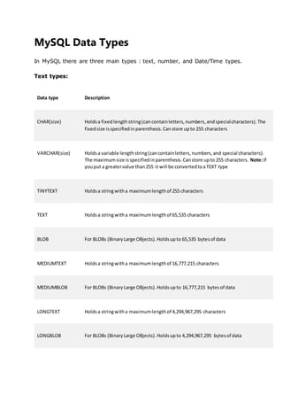 Sql | DOCX | Databases | Computer Software and Applications
