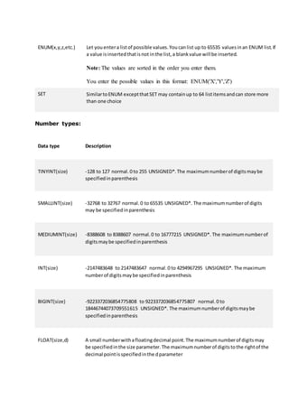 Sql | DOCX | Databases | Computer Software and Applications
