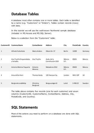 Sql | PDF