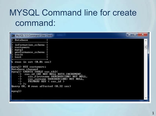 Sql and Sql commands | PPTX | Databases | Computer Software and Applications