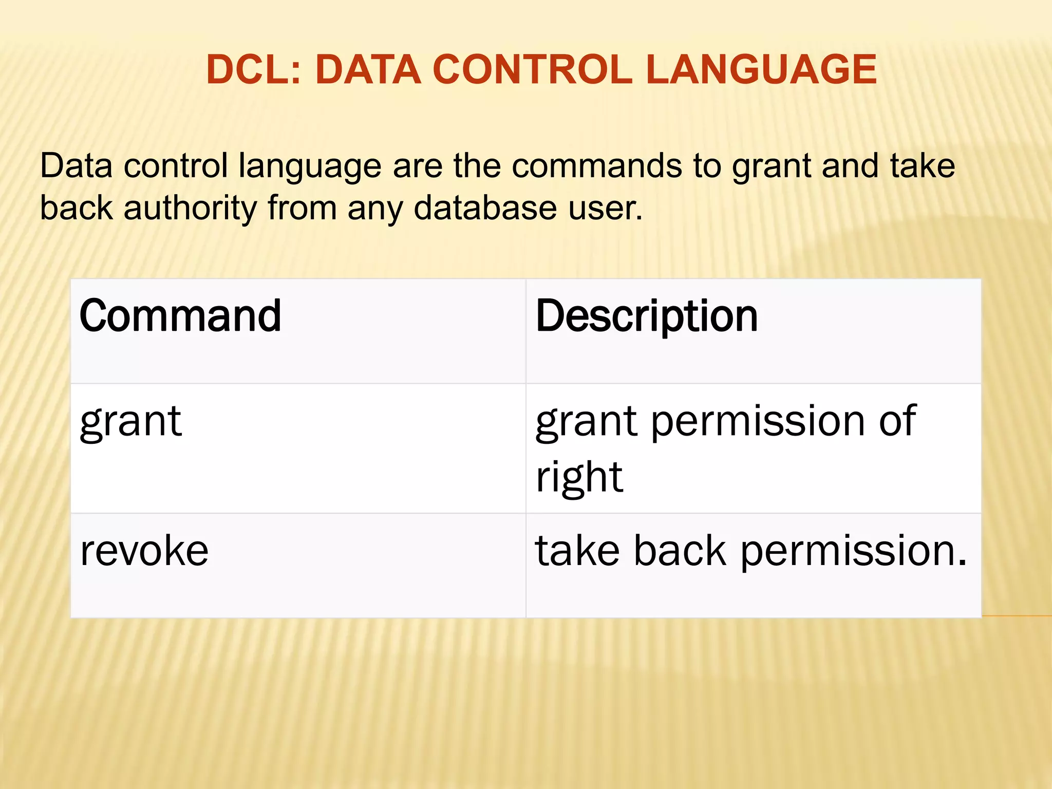 STRUCTURED QUERY LANGUAGE | PDF