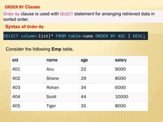 STRUCTURED QUERY LANGUAGE | PDF