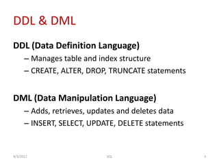 SQL | PPT