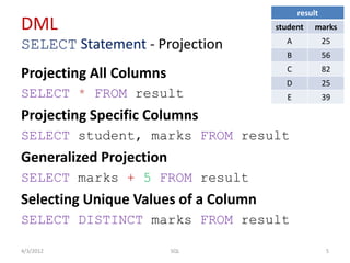 SQL | PPT