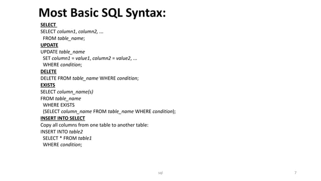 Sql in dbms | PPT