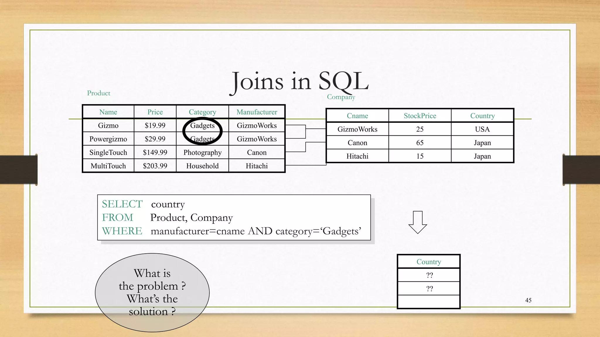 SQL - DML and DDL Commands | PPTX