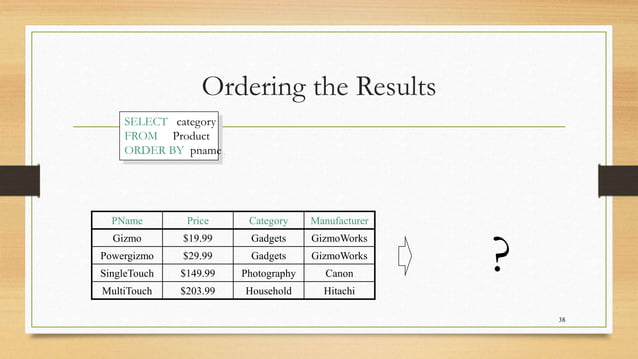 Sql Dml And Ddl Commands Ppt 1356