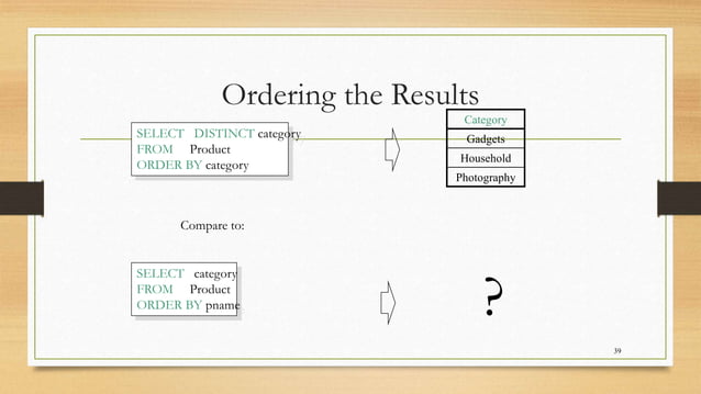 SQL - DML and DDL Commands | PPTX
