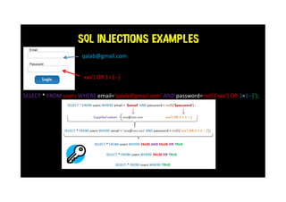 SQL INJECTIONS EVERY TESTER NEEDS TO KNOW | PPT