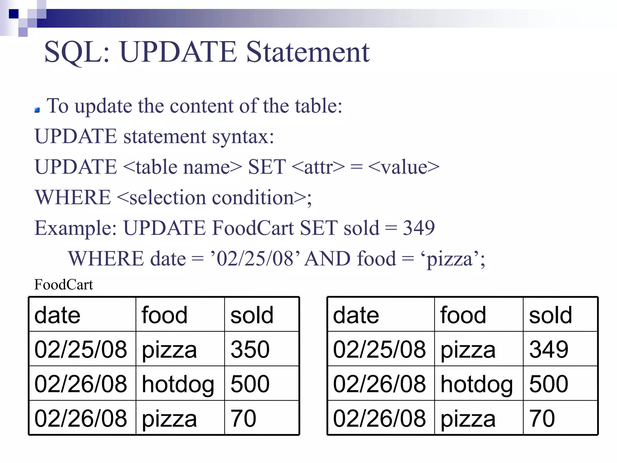 SQL.ppt