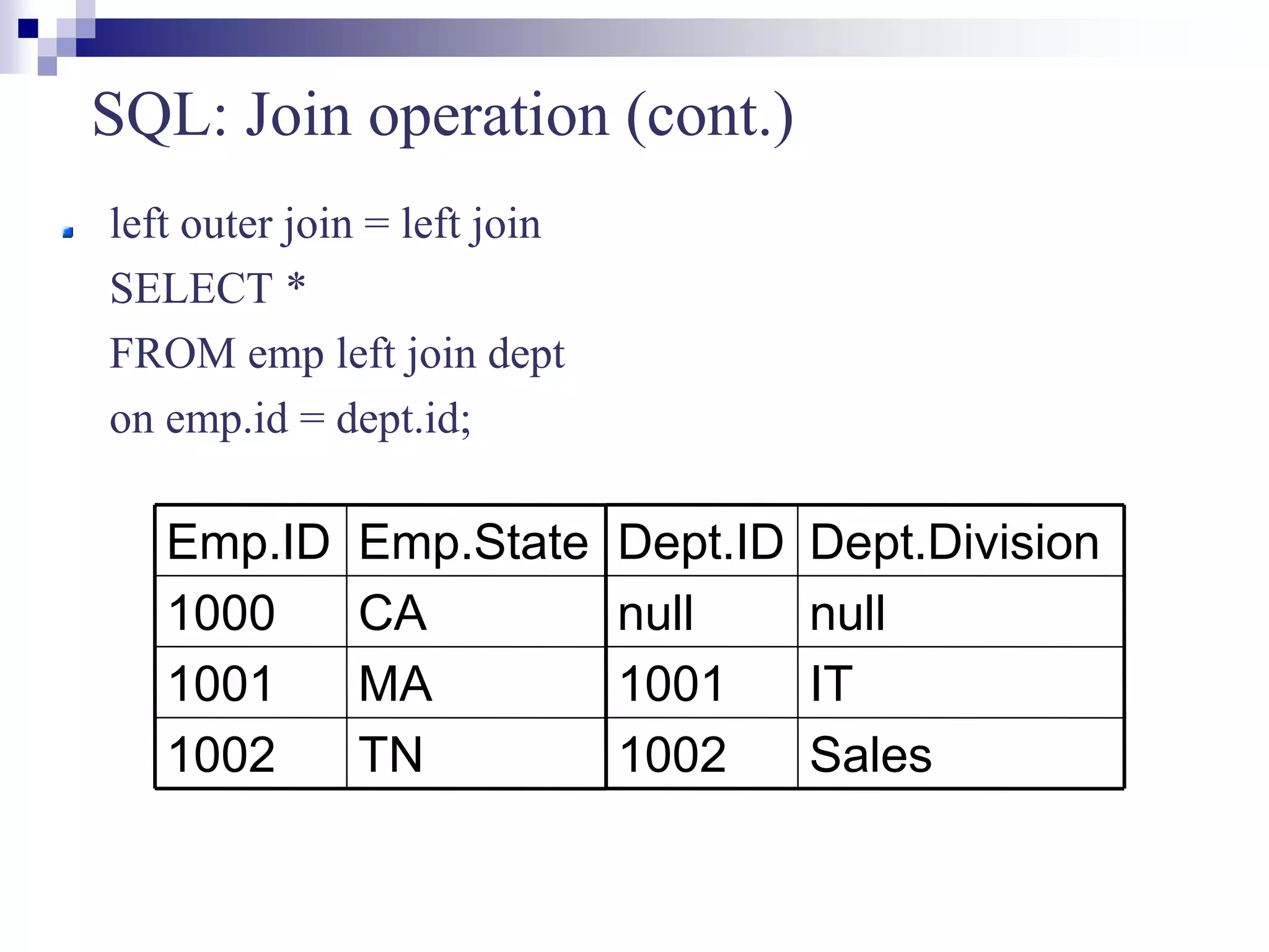 SQL.ppt