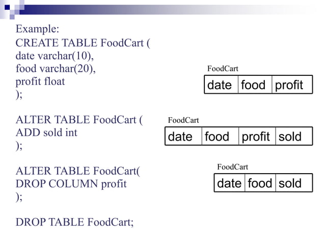 SQL.ppt | Databases | Computer Software and Applications