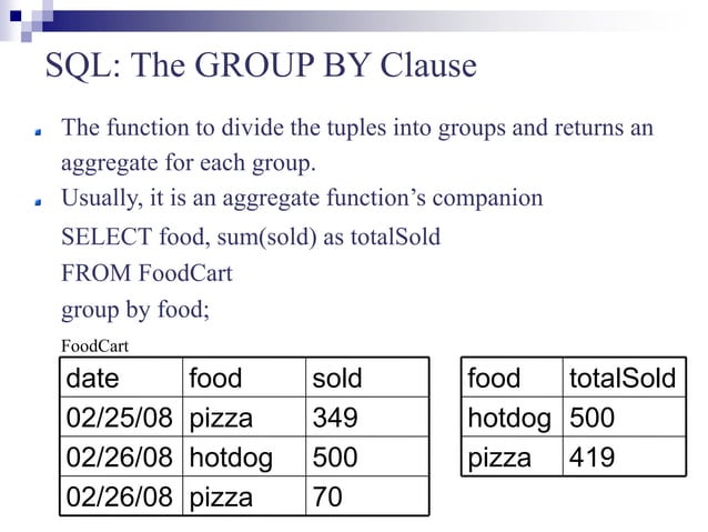 SQL.ppt | Databases | Computer Software and Applications