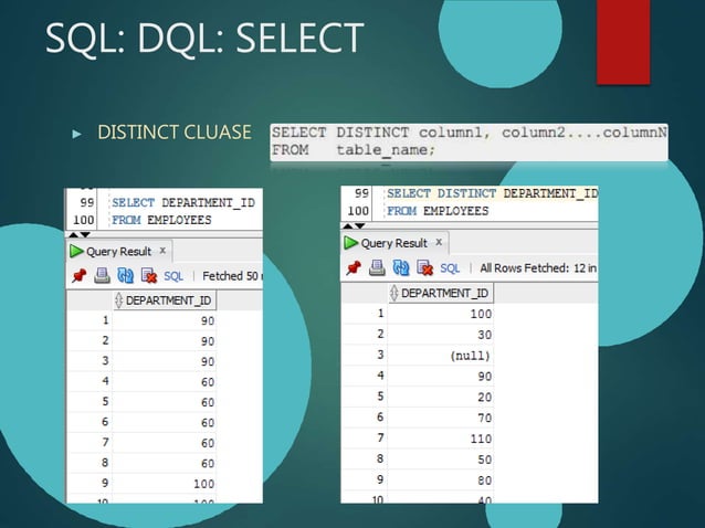 SQL .pptx | Databases | Computer Software and Applications