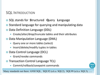 SQL.pptx
