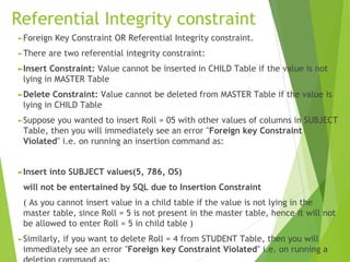 sql.pdf | Databases | Computer Software and Applications