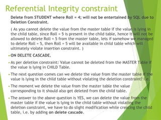 sql.pdf | Databases | Computer Software and Applications
