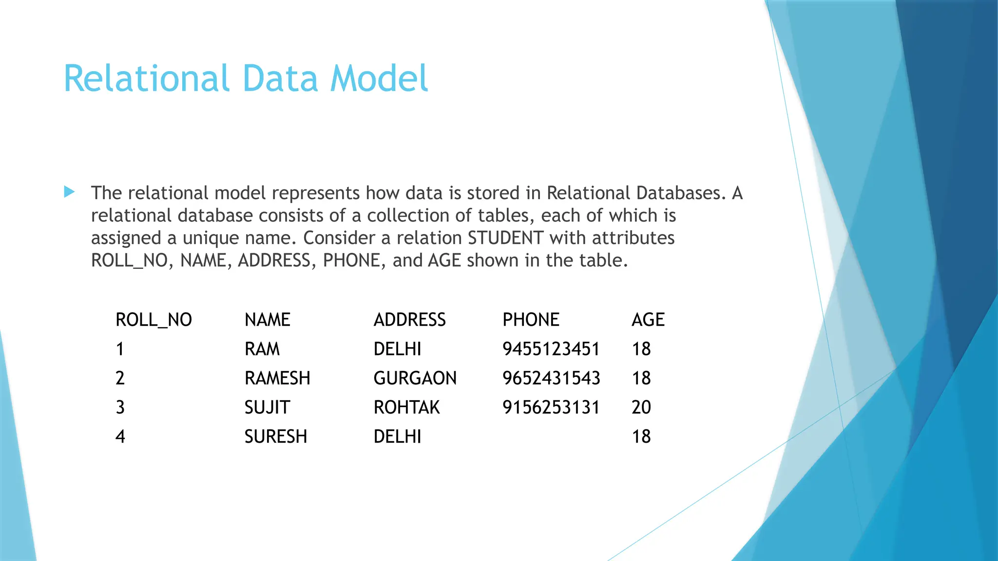 Basic SQL for Bcom Business Analytics.pptx | Databases | Computer ...