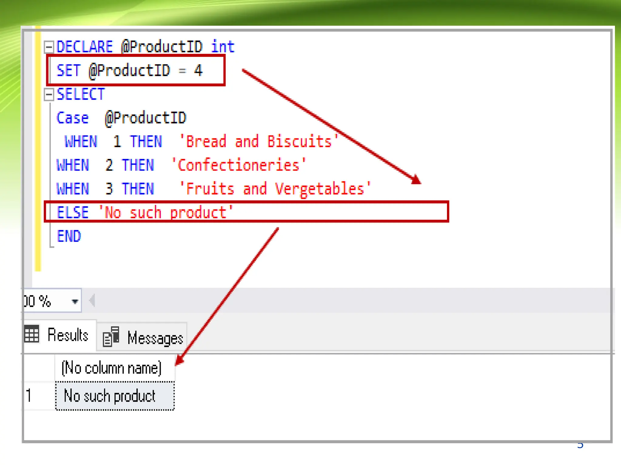 Structure Query Language With Database Management Ppt
