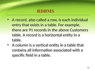 structure query language with DATABASE MANAGEMENT | PPT