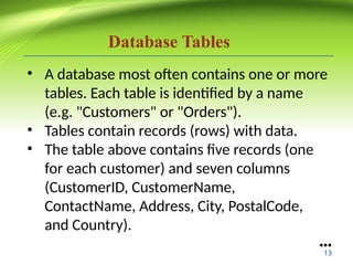 structure query language with DATABASE MANAGEMENT | PPT