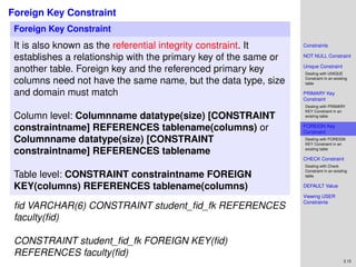 gand mein dum hai toh oracle sql padh isse.pdf