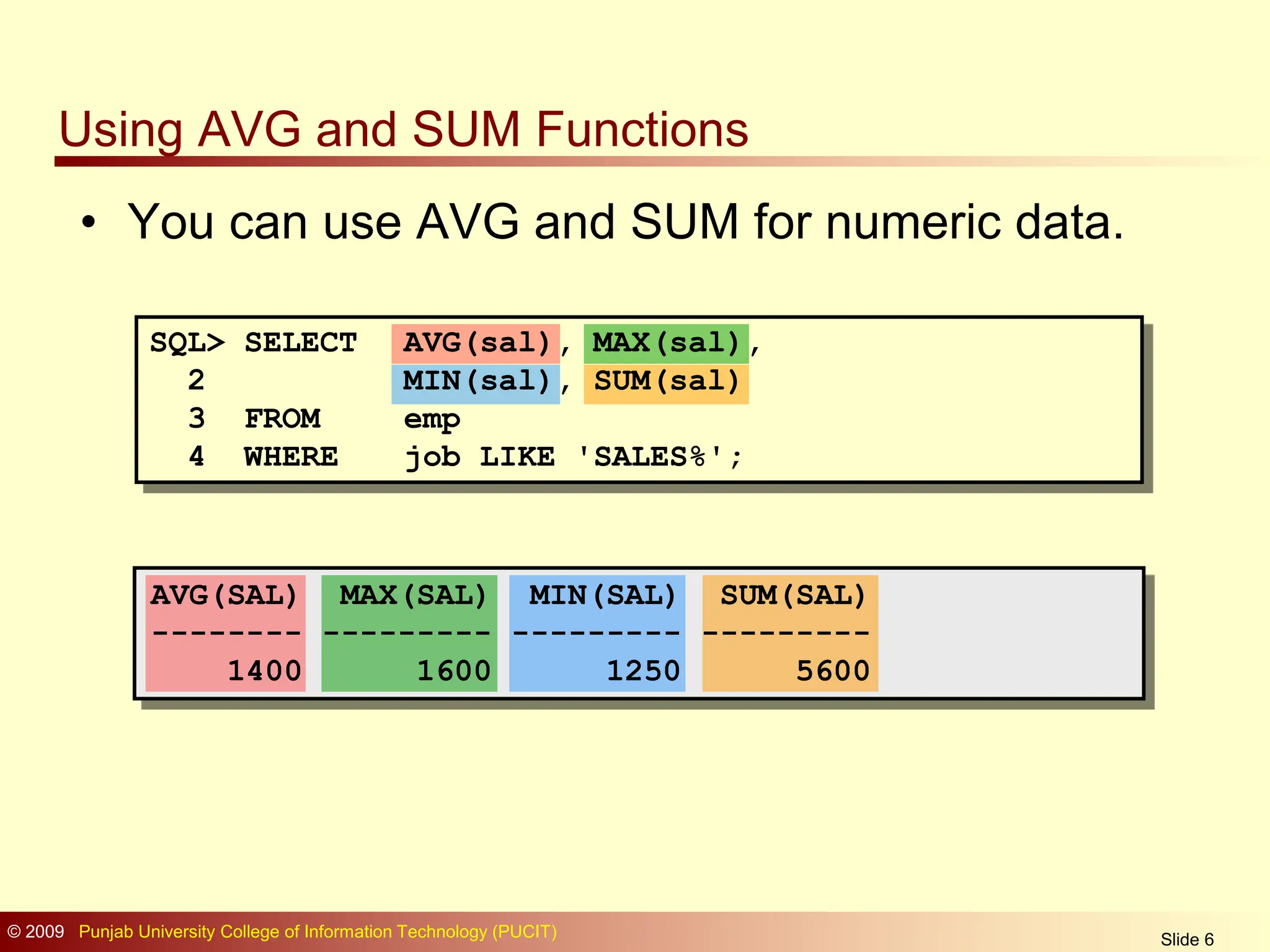 Data Base Management Slides SQL with example | PPT