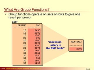 Data Base Management Slides SQL with example | PPT
