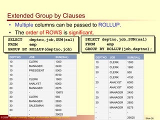 Data Base Management Slides SQL with example | PPT