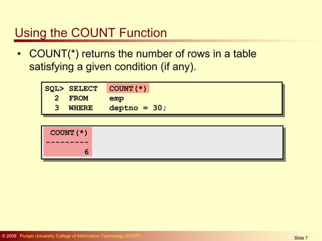 Data Base Management Slides Sql With Example Ppt