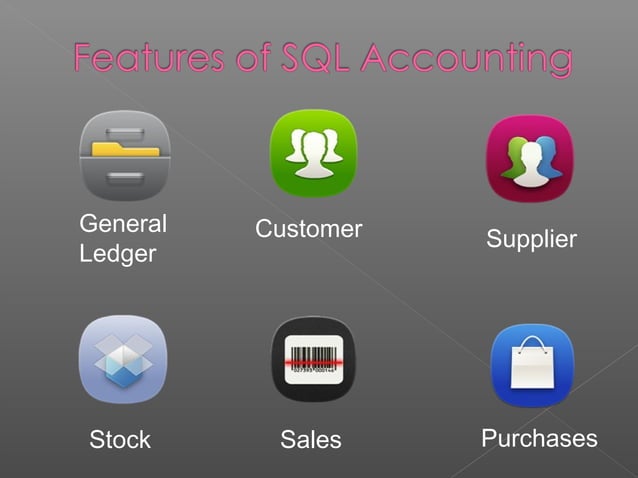 Sql accounting-by-teng-wai-hong | PPT | Business Accounting & Finance ...