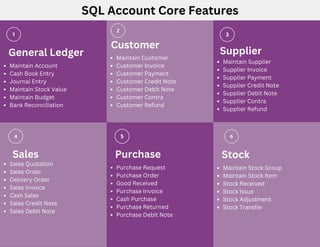 SQL Accounting Software Brochure Malaysia | PDF