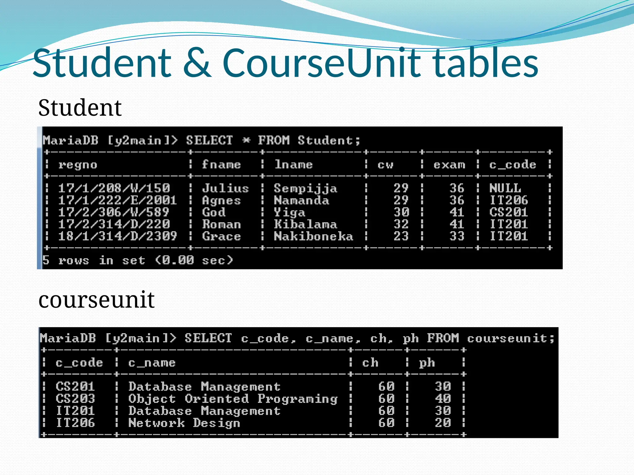SQl data base management and design | PPTX